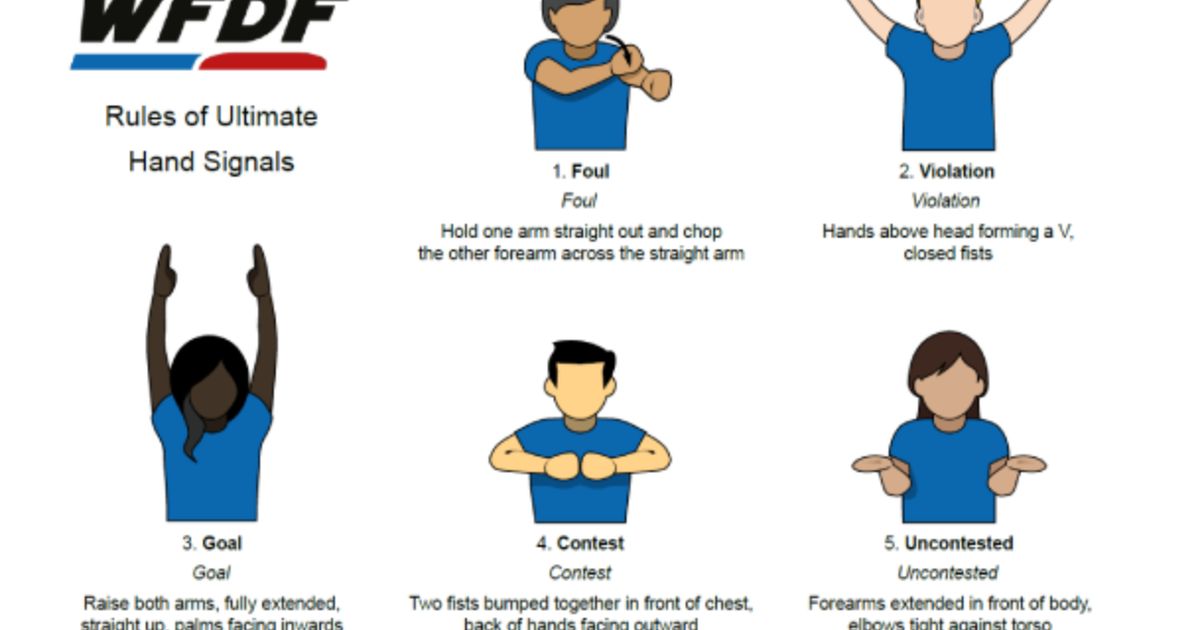 WFDF releases annotations to clarify 2025-2028 ultimate rules
